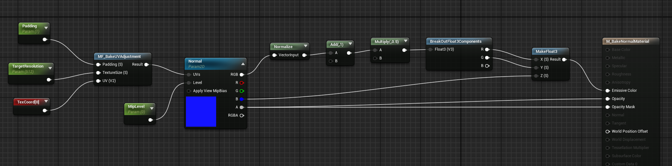 UE4 StaticMesh模型材质合并 - 知乎