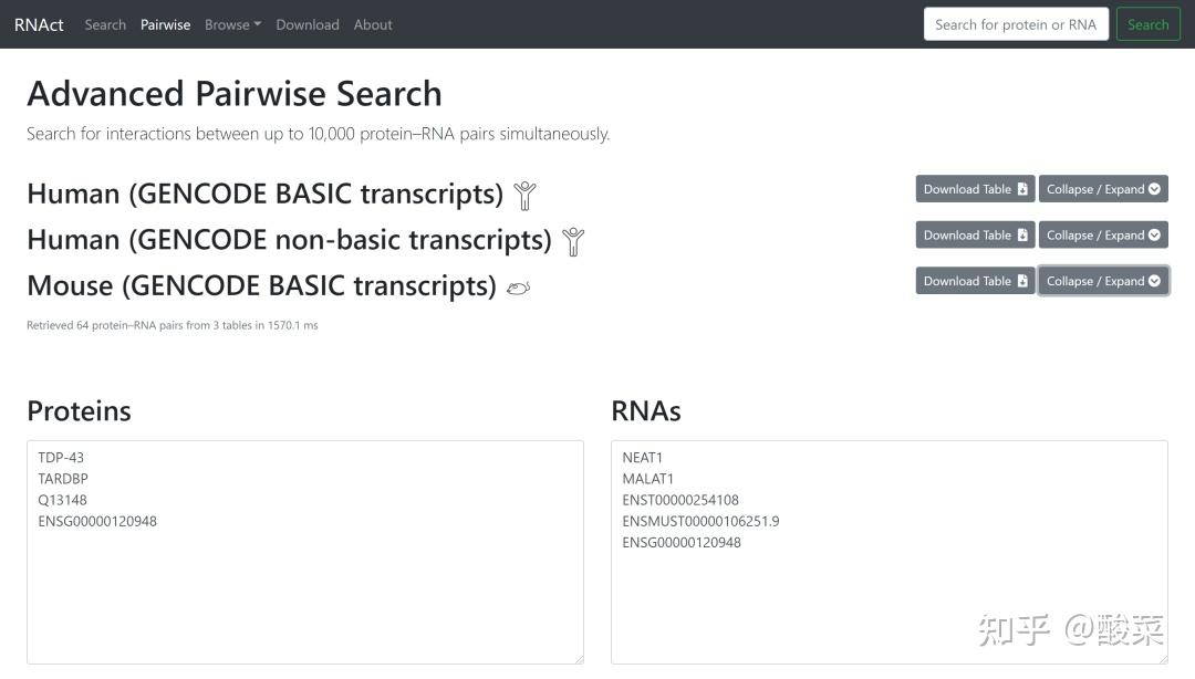 不容错过的RNA-蛋白结合全局预测数据库，快来试一下吧 - 知乎