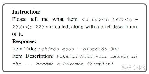 Adapting Large Language Models by Integrating Collaborative Semantics for Recommendation：LLM做推荐 ...