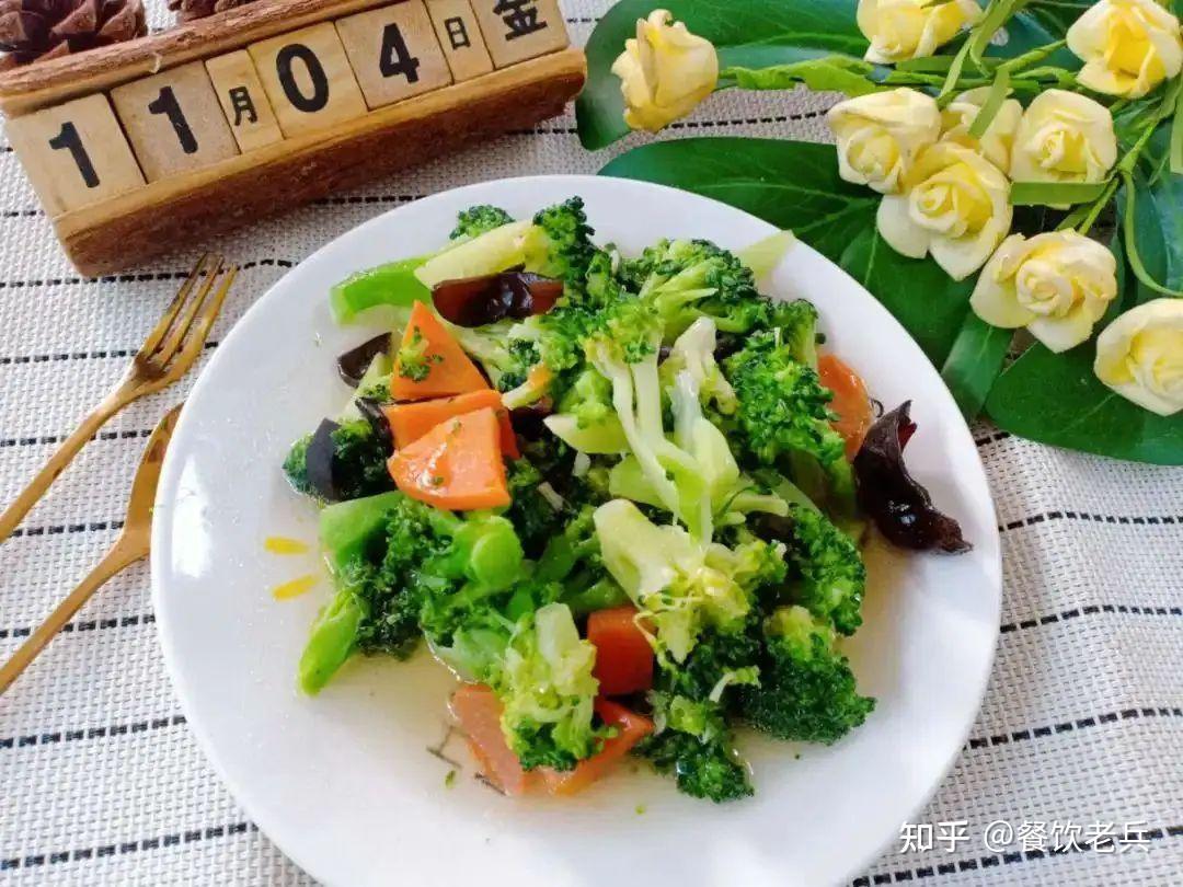 250家店的Wagas终于易主了！千亿轻食赛道未来在哪里？ - 知乎