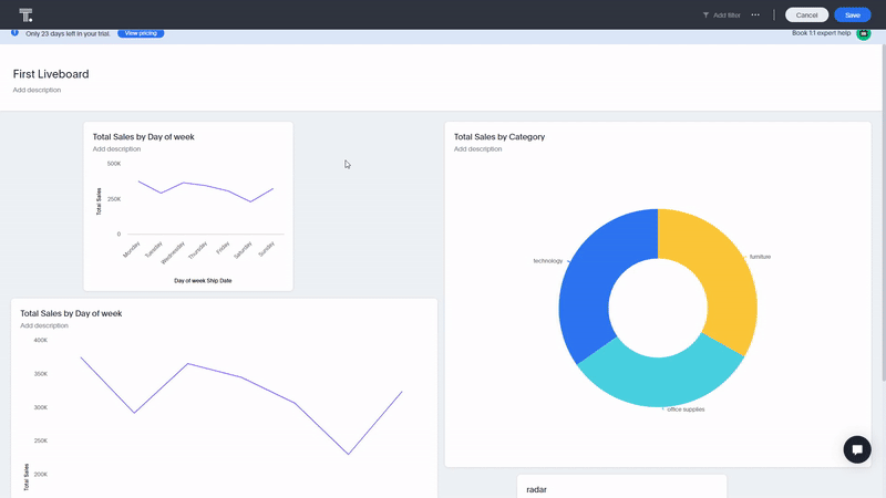自助式BI（商业智能）工具对比：ThoughtSpot Cloud vs DataFocus Cloud - 知乎