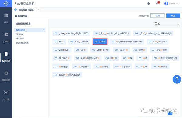 FineDatalink：让FRBI的数据处理，再简单、再快一步 - 知乎
