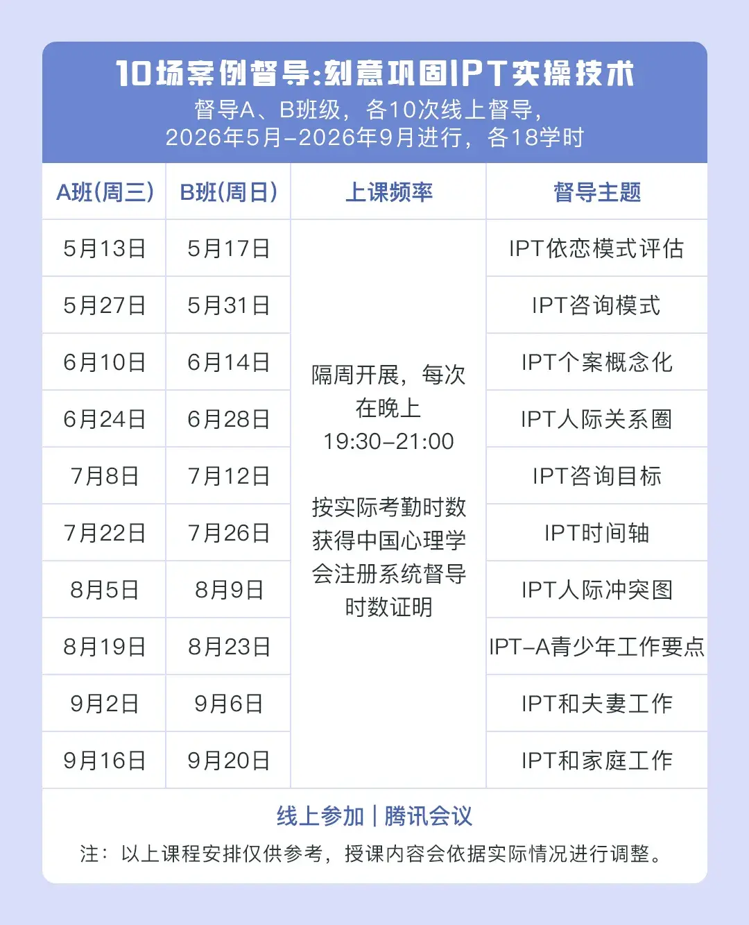 招生通知 | 第3期IPT人际关系疗法系统培训：IPT成年人和IPT-A青少年 - 知乎