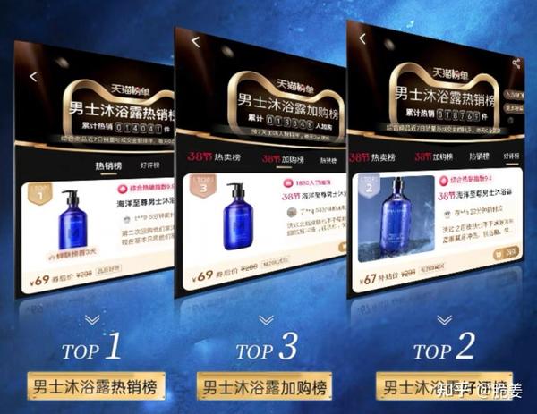 某宝卖的很火的海洋至尊沐浴露到底怎么样？好用吗？ 知乎