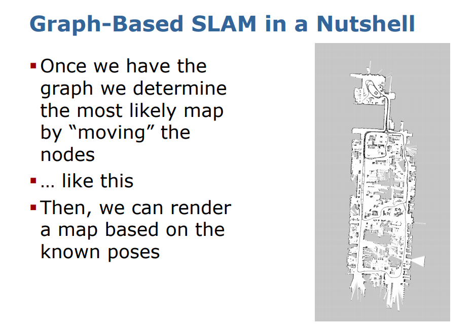 【转】graph slam tutorial：1 什么是图优化 - 知乎