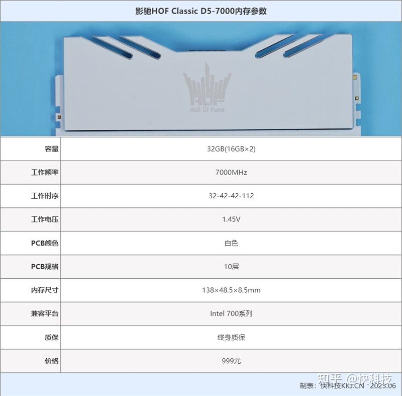 带宽翻倍更能超！影驰HOF Classic D5-7000内存评测：超至7800MHz仍有余力 - 知乎