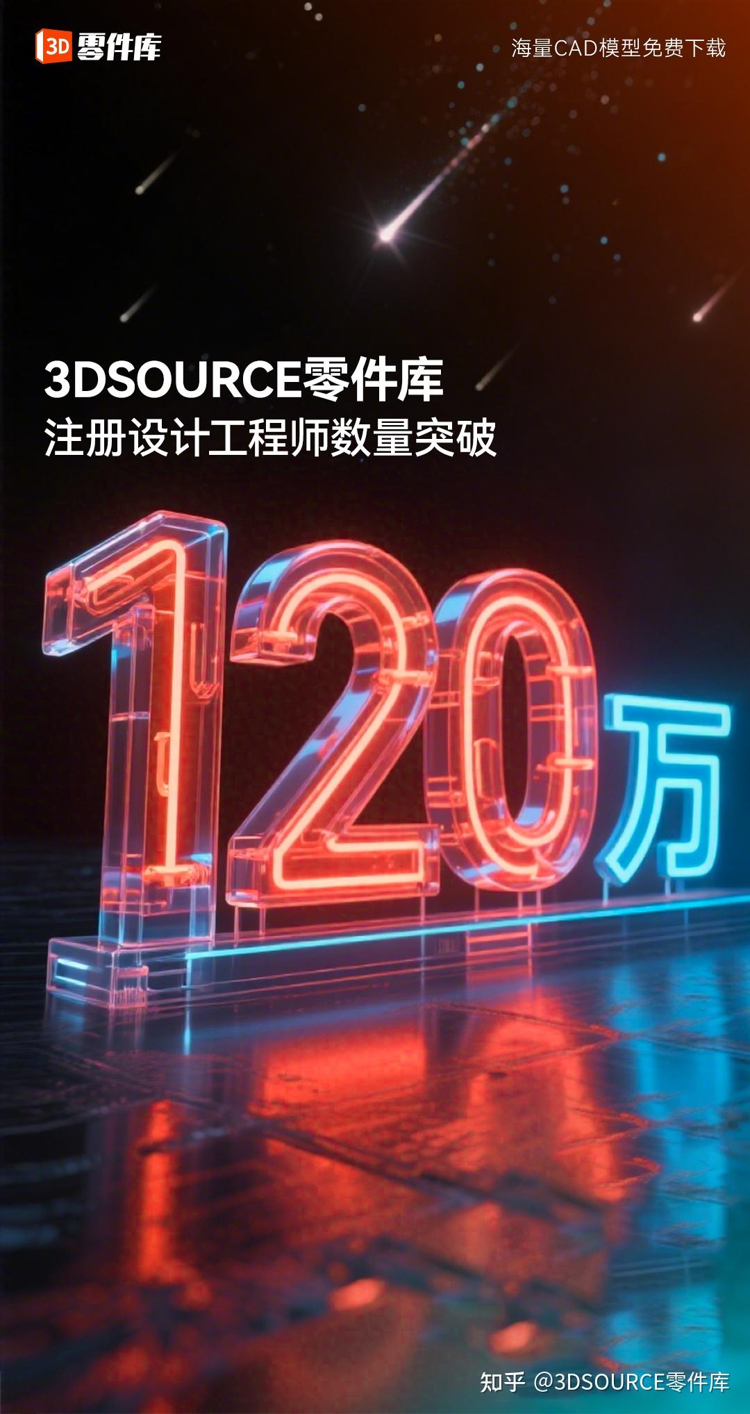 免费调用百万模型，精准连接产业供需，3DSOURCE零件库工程师用户超120万 - 知乎