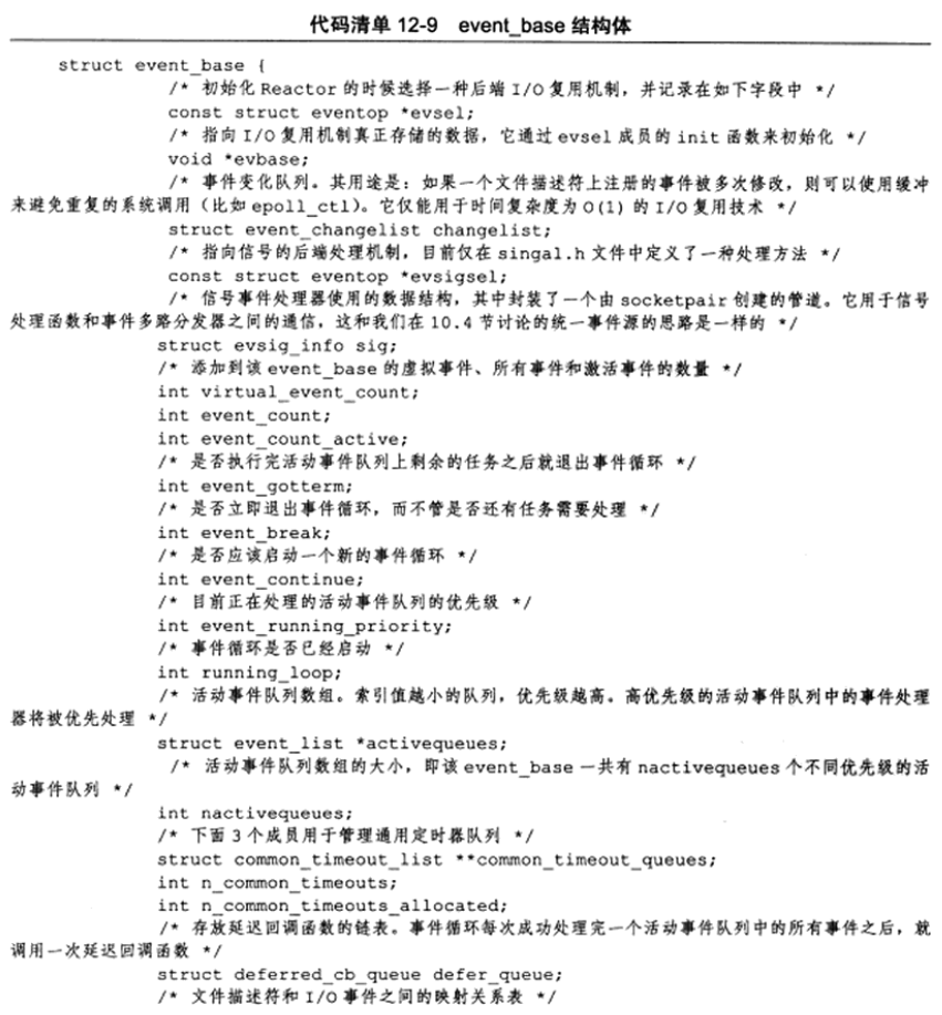 Libevent源码浅析 - 知乎