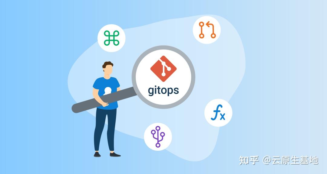 大妈都能看懂的 GitOps 入门指南 - 知乎