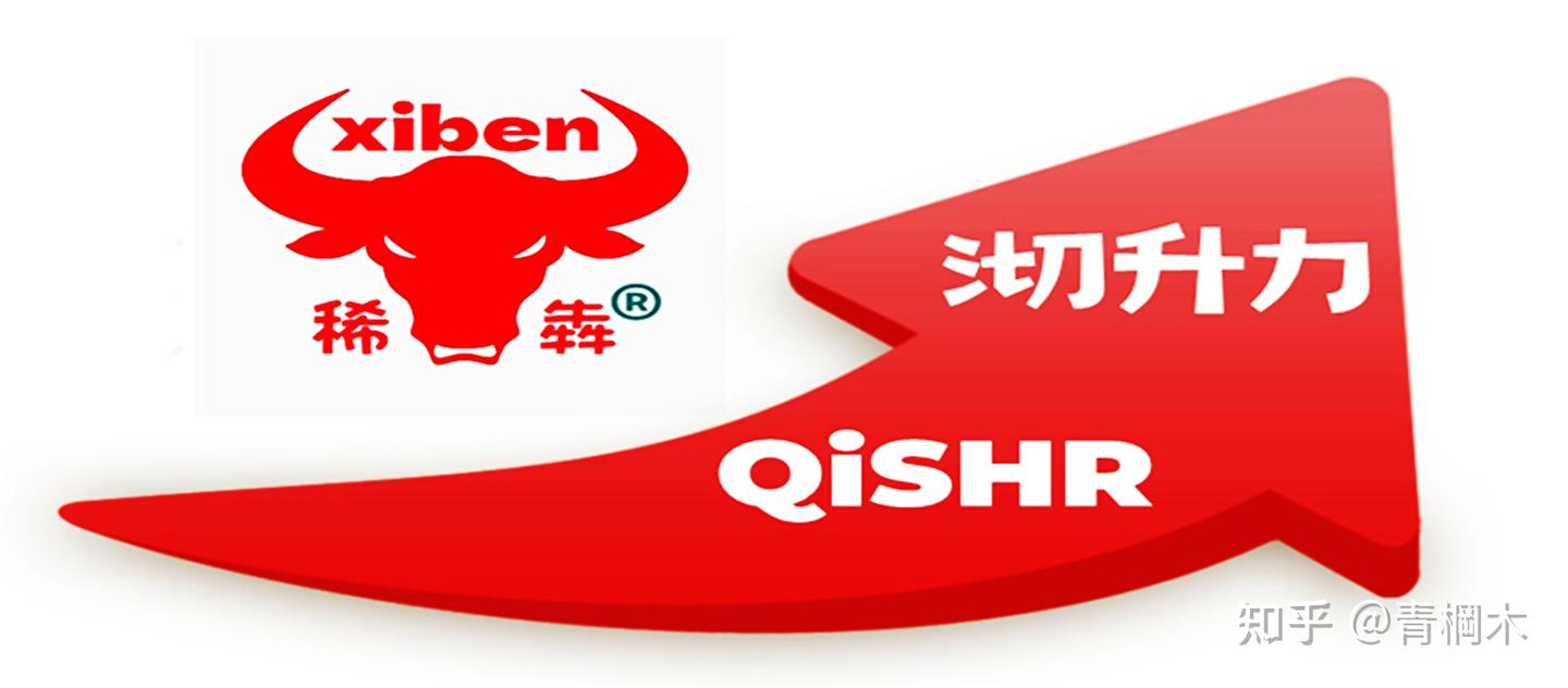 粮食安全危机：肯定是伪概念 - 知乎