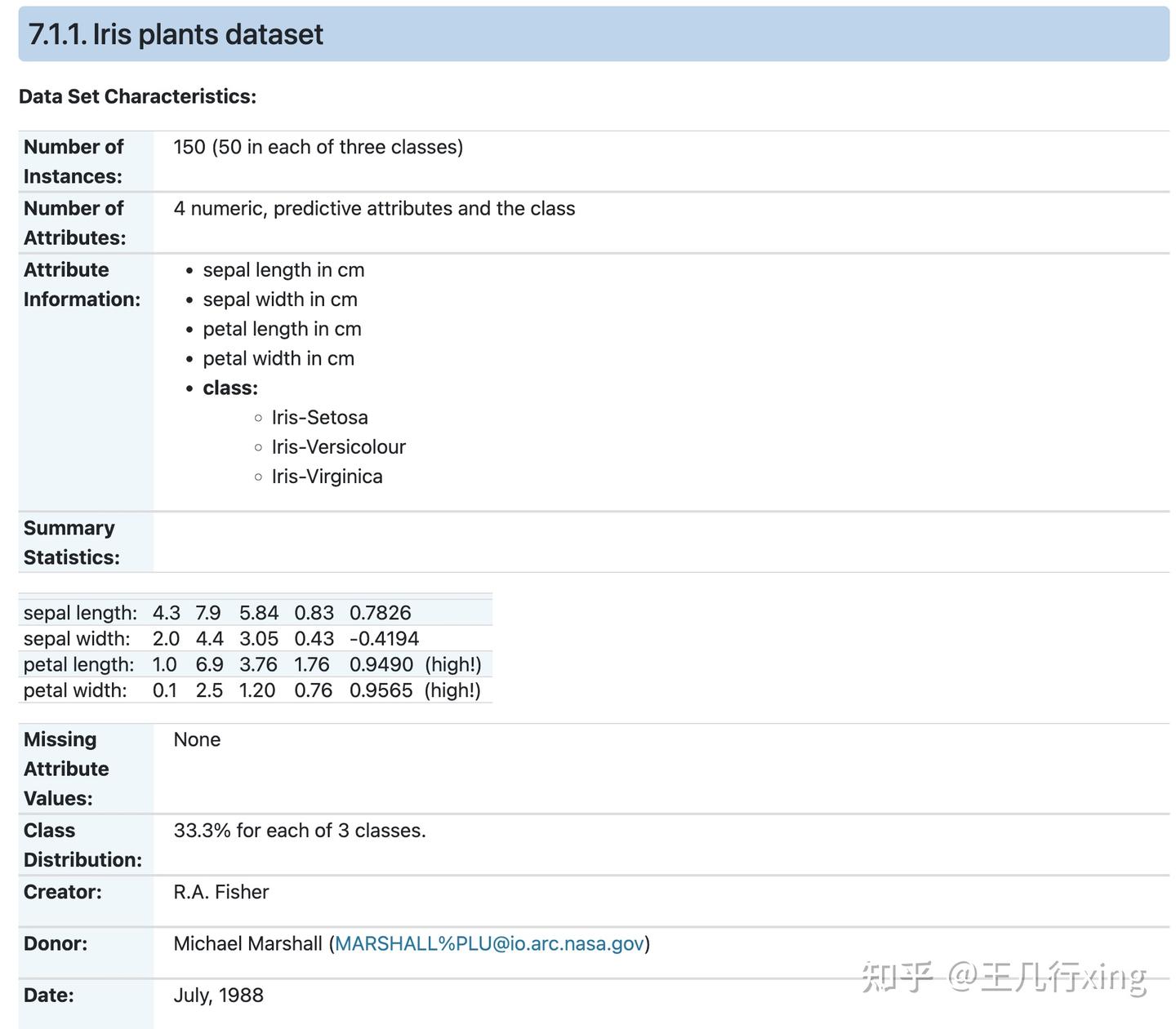 sklearn 自带数据集详解（收藏！） - 知乎