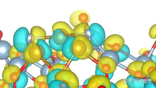 VASP探讨电场场强变化对体系电荷密度分布的影响 - 知乎