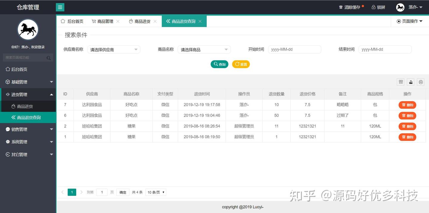 仓库管理系统源码 Java+SpringBoot+layui - 知乎