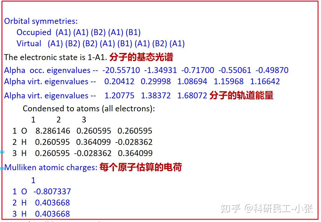 Gaussian 09 软件界面介绍 - 知乎