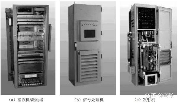 AN/SPQ-9B 火控雷达（AN/SPQ-9B Fire-Control Radar）介绍 - 知乎