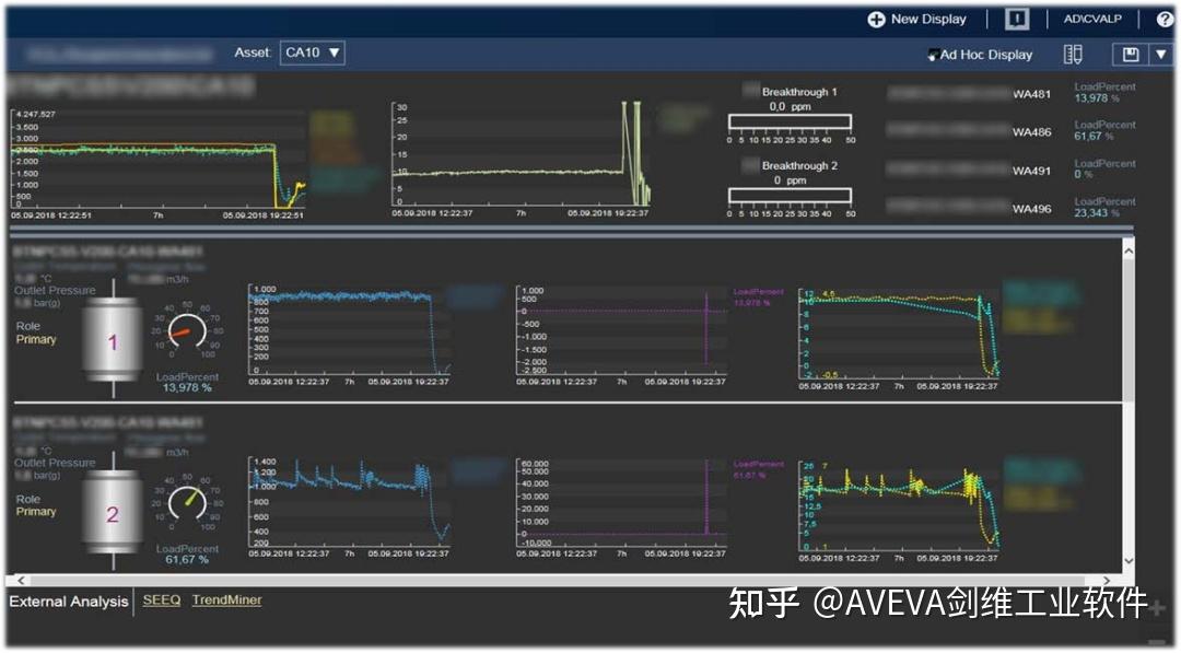 PI System + 在线仿真，创新应用助燃科思创的下一次飞跃 - 知乎