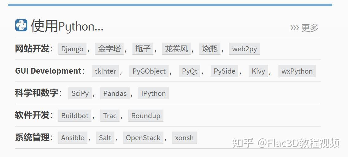 Python在Flac3D的应用前景，Flac3D内的Python编程技巧 - 知乎