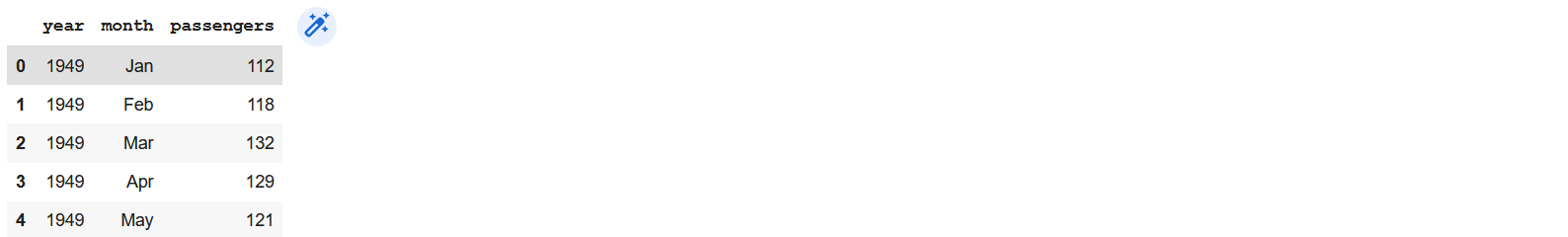 Auto-Sklearn：使用 AutoML 加速你的机器学习模型 - 知乎