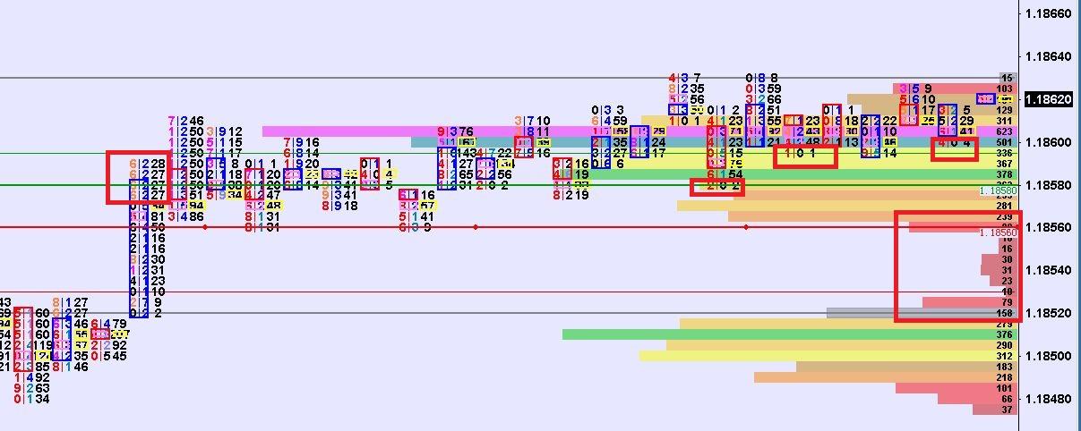 【科普】美林投资时钟 Merrill Lynch Investment Clock - 知乎