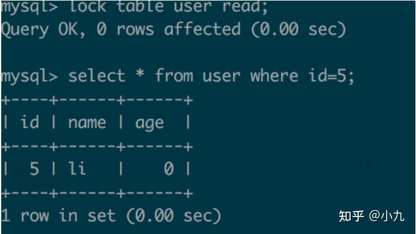 MySQL在并发场景下的问题及解决思路 - 知乎