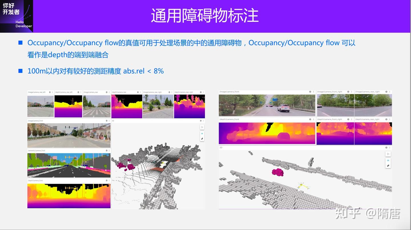 面向BEV感知的4D标注方案 | 万字实录 - 知乎
