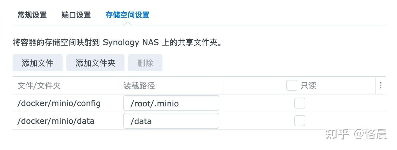 群晖Docker安装最新版MinIO并配置Prometheus监控 - 知乎