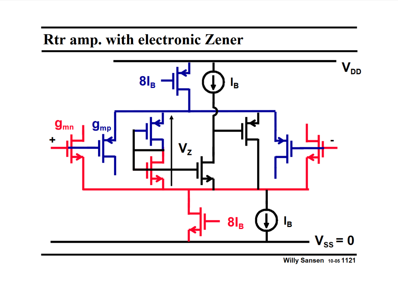 Chapter #11 Rail-to-rail input and output amplifiers - 知乎
