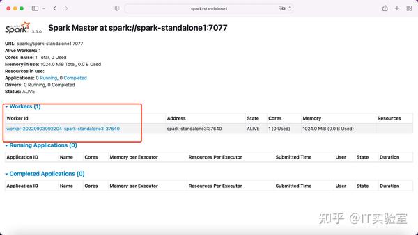 Spark教程（V3.3.0） - 知乎