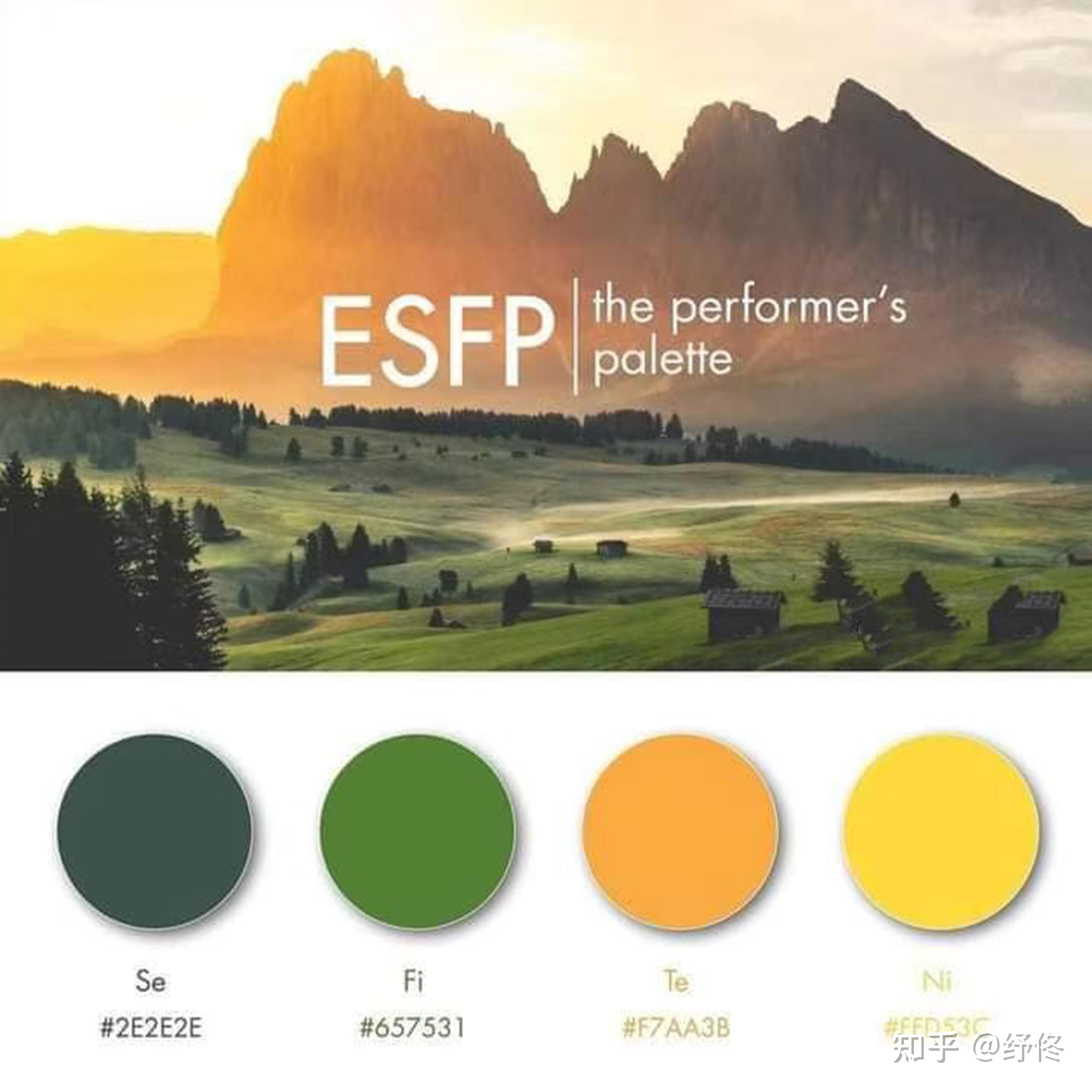 ESFP和INFP恋爱 - 知乎