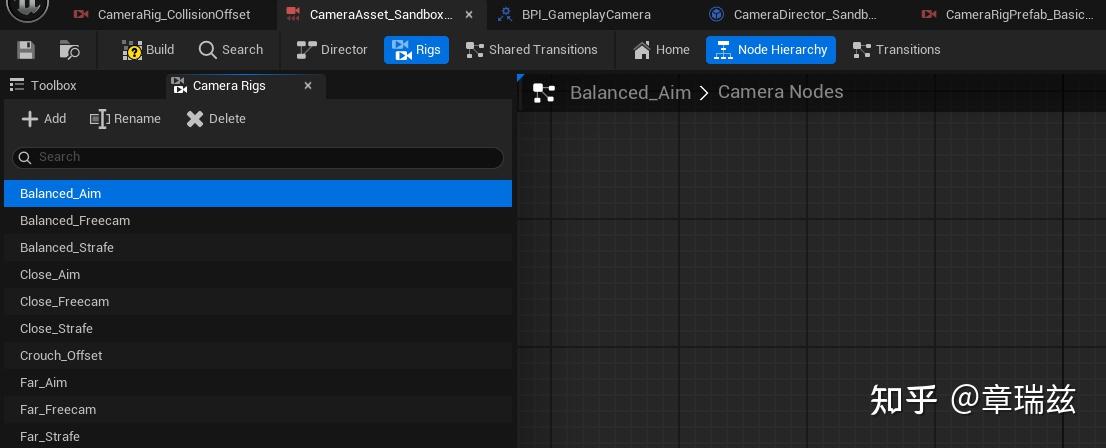 UE5 GamePlayCameras （三）摄像机绑定 - 知乎