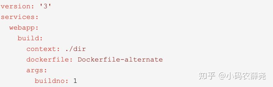Docker入门 Docker Compose的使用 知乎