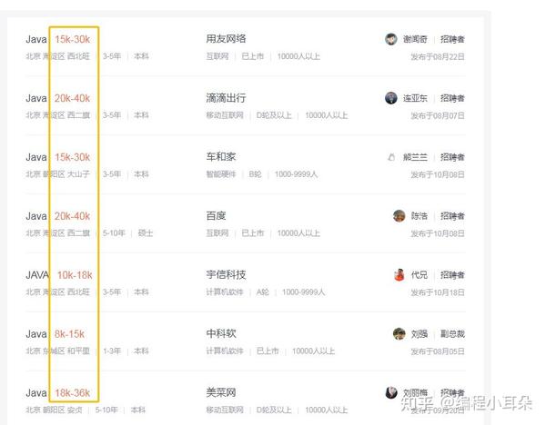 这可能是史上最全的java教程 知乎eoi 2768
