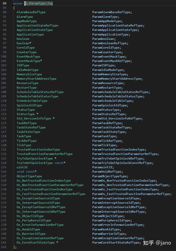 AUTOSAR (Vector MICROSAR) OS_STATUS_LIMIT 故障分析定位 - 知乎