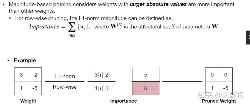 MIT-TinyML学习笔记【1】Pruning - 知乎