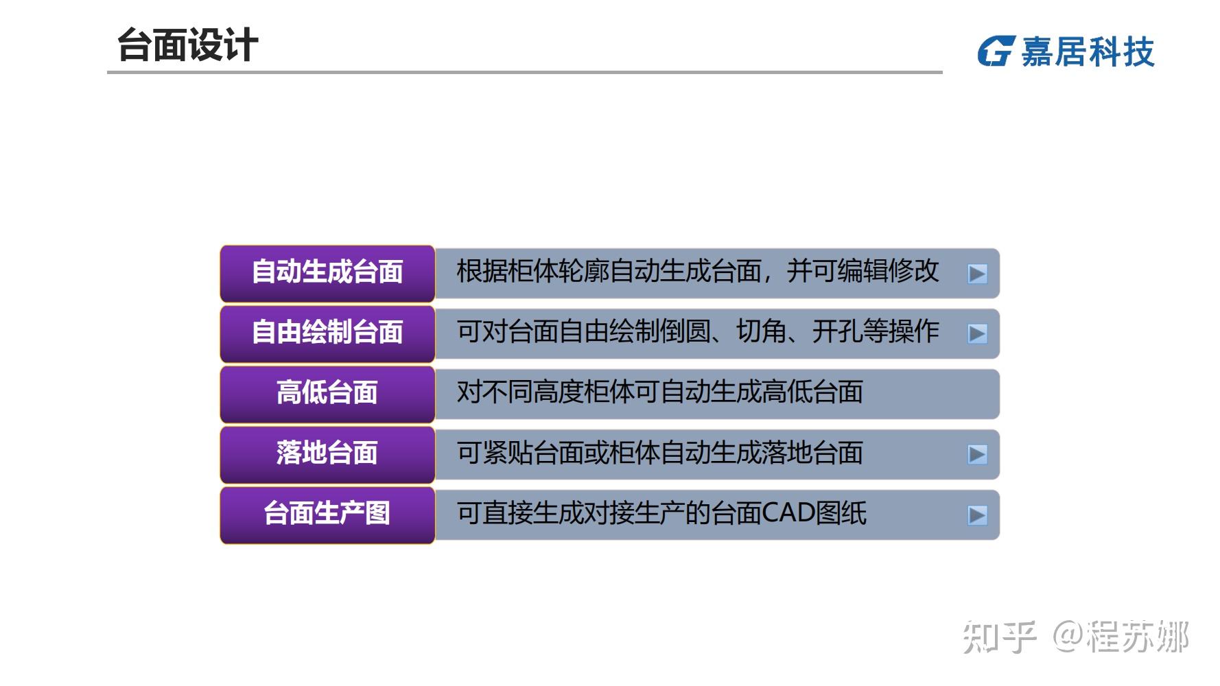 嘉居CAXA设计师 一体化家居设计平台 - 知乎