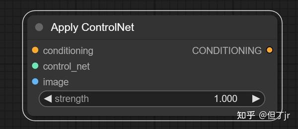 ComfyUI官方使用手册【官网直译+关键补充】 - 知乎