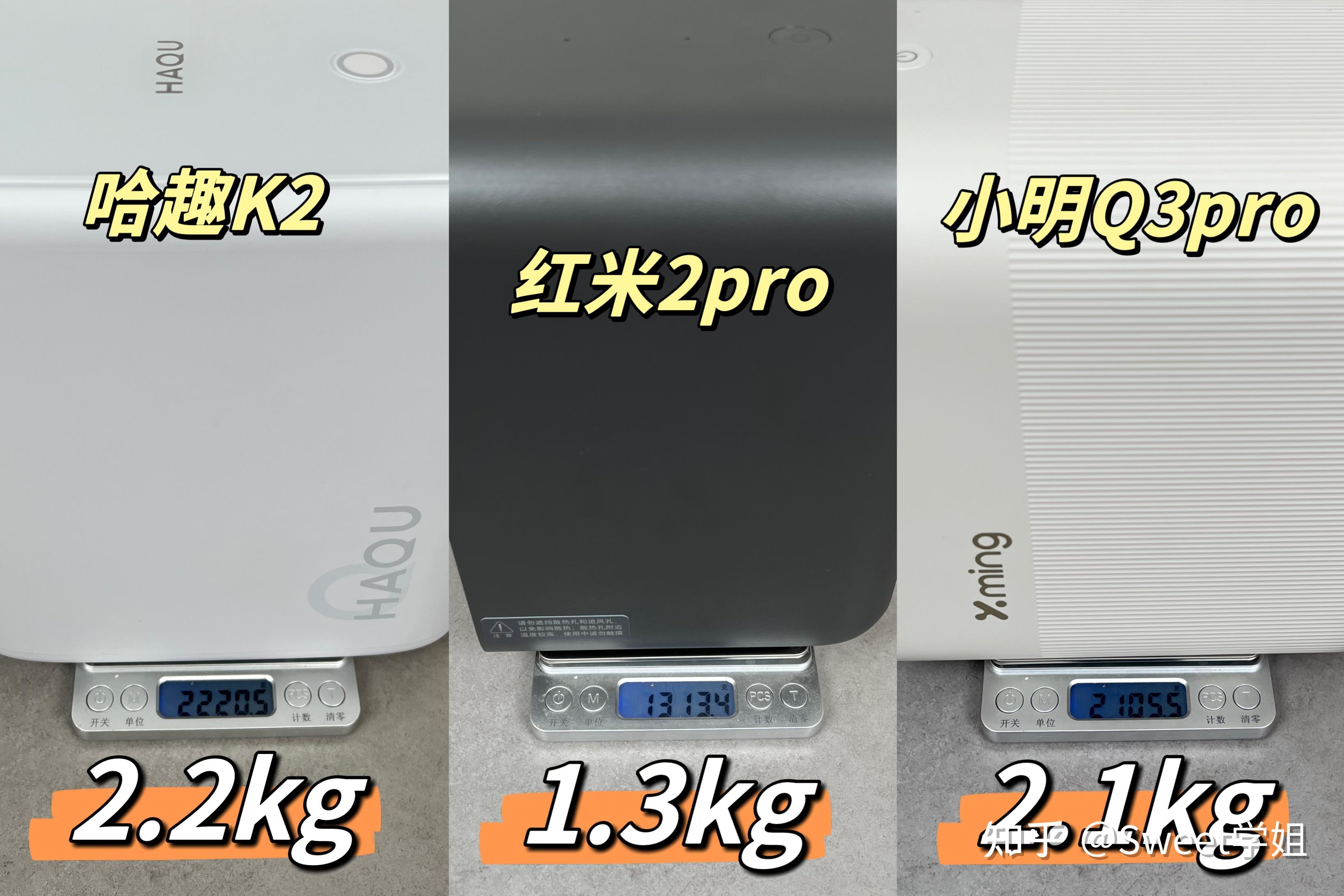 2024年千元投影仪怎么选？哈趣K2、红米2pro、小明Q3pro全面横向测评 - 知乎