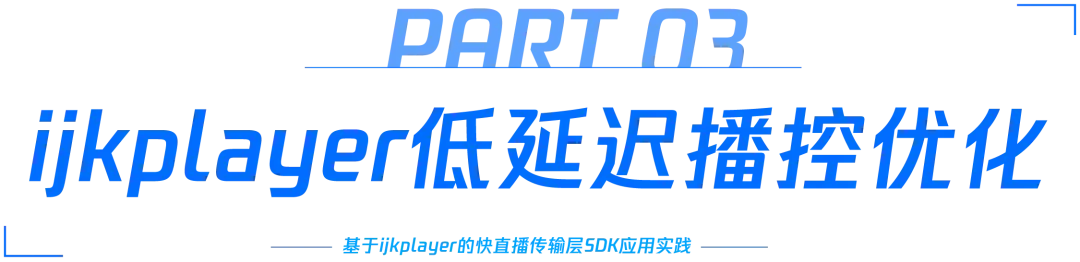 技术解码| 基于ijkplayer的快直播传输层SDK应用实践 - 知乎