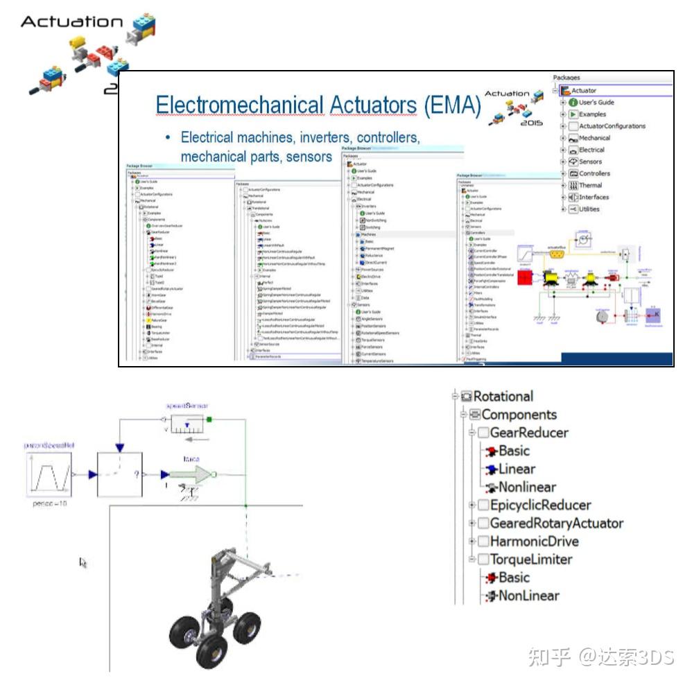 Dymola软件andmodelica语言介绍 | 达索系统® 知乎