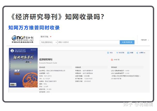 《经济研究导刊》是什么级别的期刊知网可查吗?是核心期刊吗 知乎
