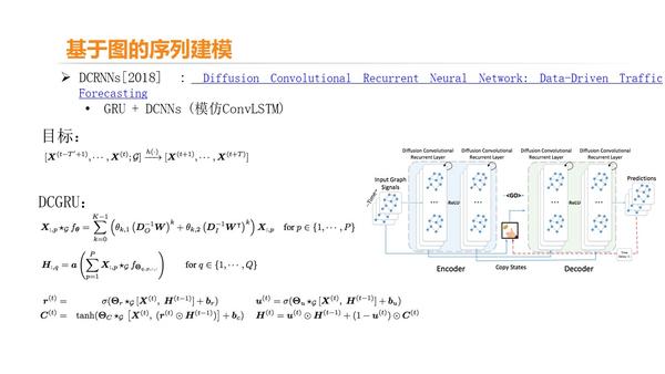 Graph Neural Network Review（PPT）版 - 知乎