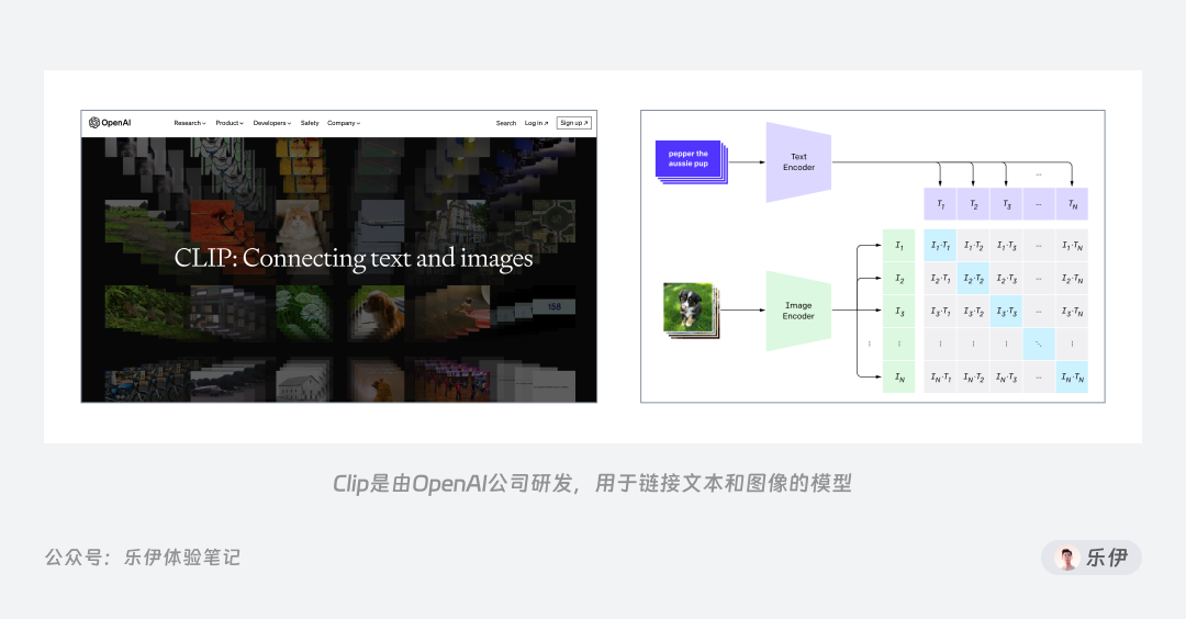 Stable Diffusion学习指南【初识篇】 - 知乎