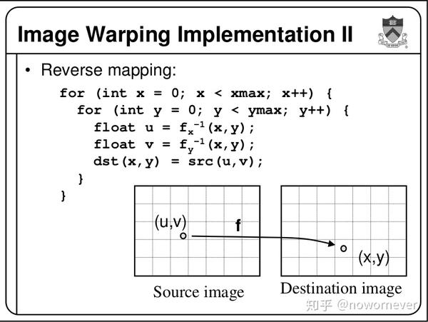 关于Image Warping的理解与实现 - 知乎