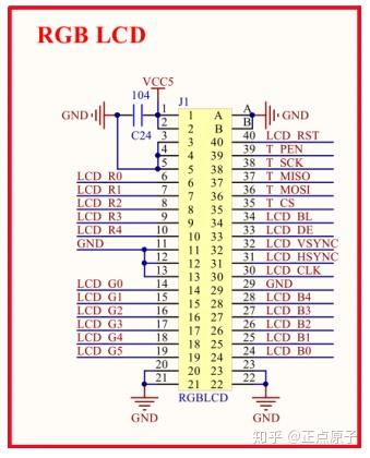 正点原子【FPGA-开拓者】第三章 硬件资源详解 - 知乎