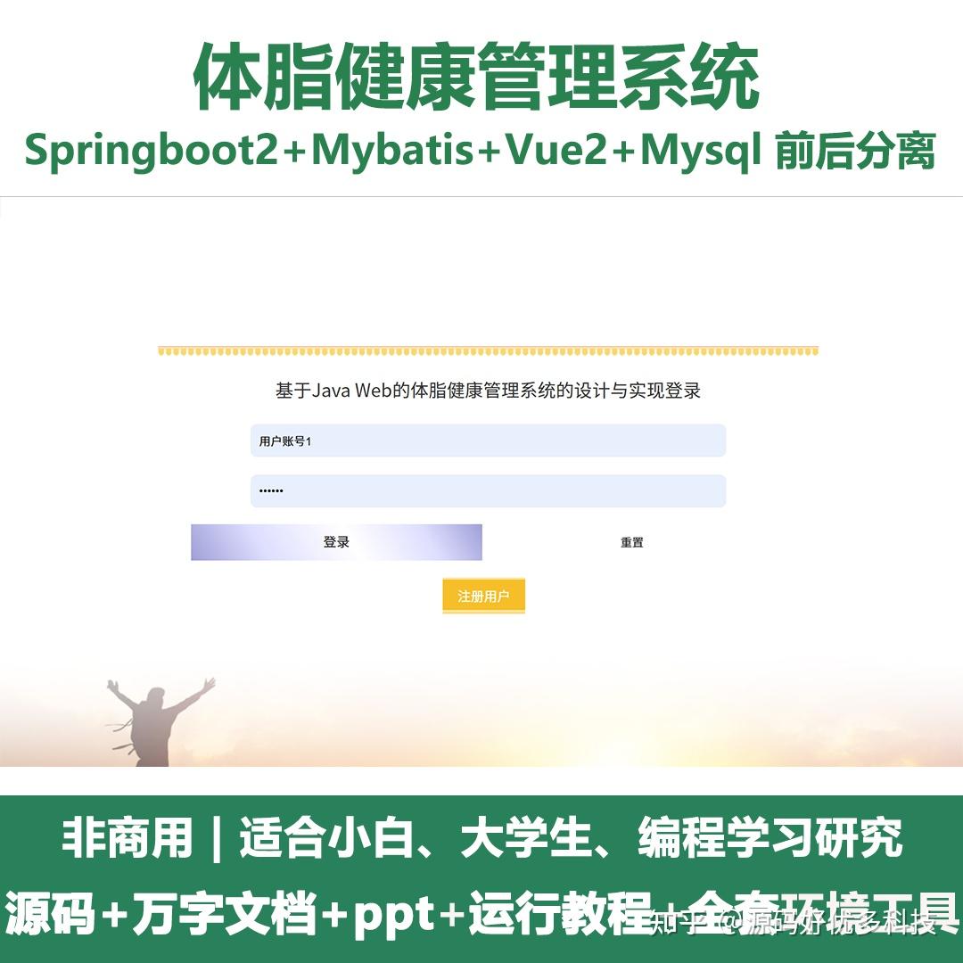 体脂健康管理系统源码 Java+SpringBoot+Vue 万字文档+PPT - 知乎