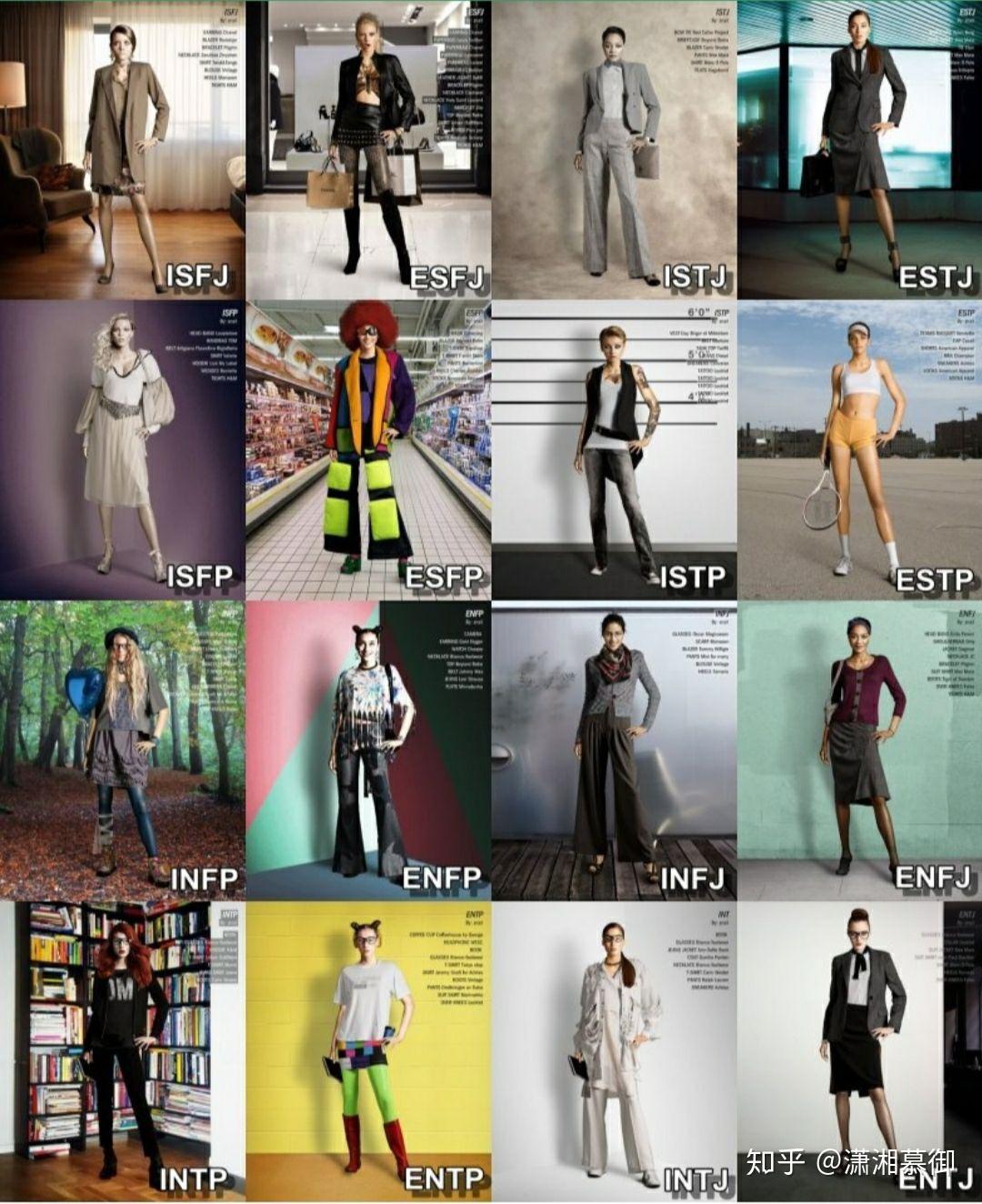 mbti各类型通常有哪些气质（给他人的第一印象）？ - 知乎