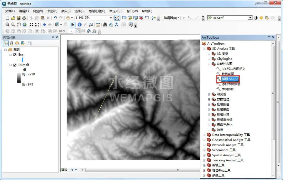 如何使用ArcGIS进行可视化分析 - 知乎