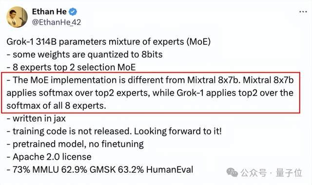 马斯克突然开源Grok：3140亿参数巨无霸，免费可商用 - 知乎