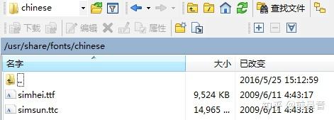 Linux CentOS 7 安装字体库 & 中文字体 - 知乎