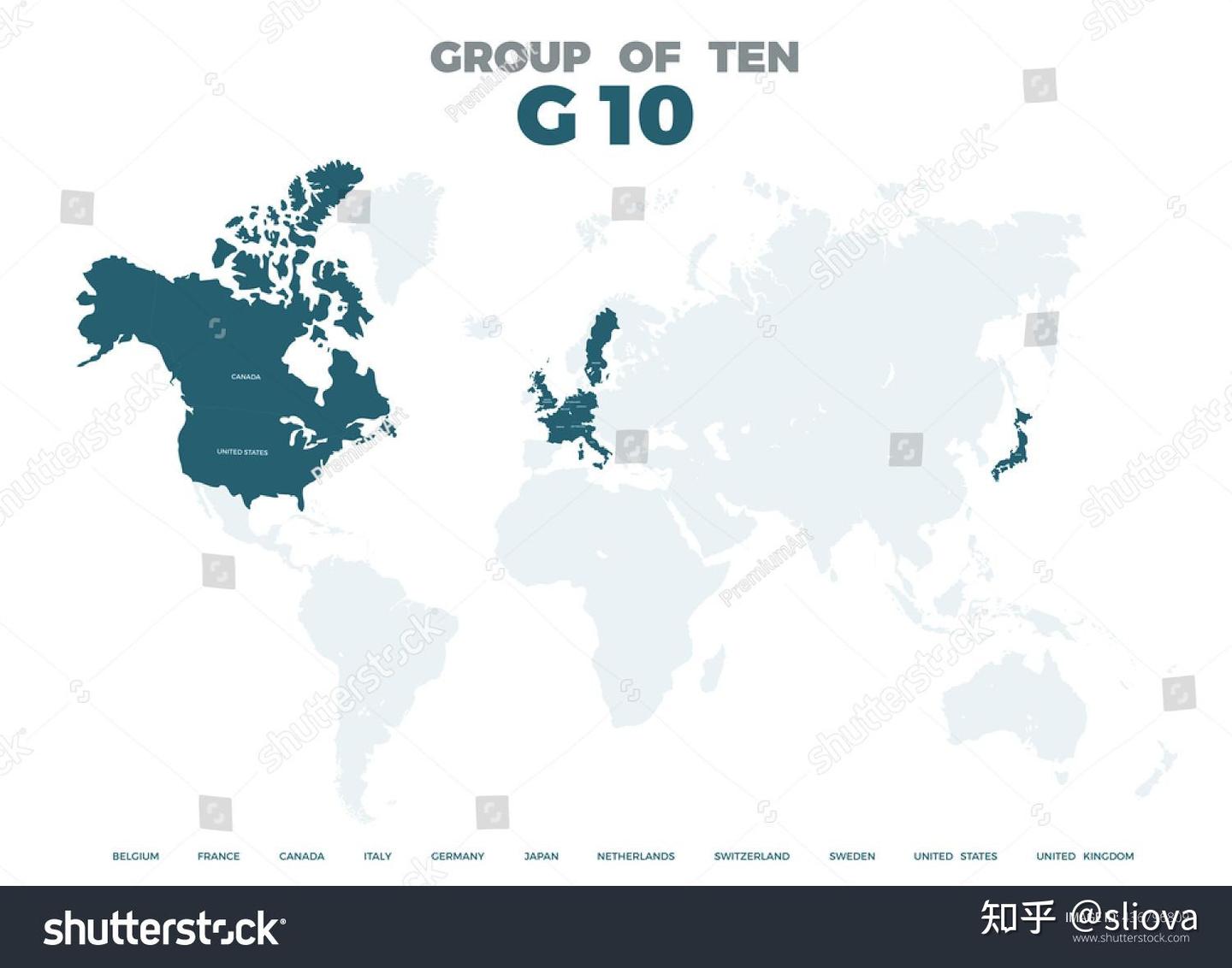 交易大百科(G系列)——十国集团（G10） - 知乎